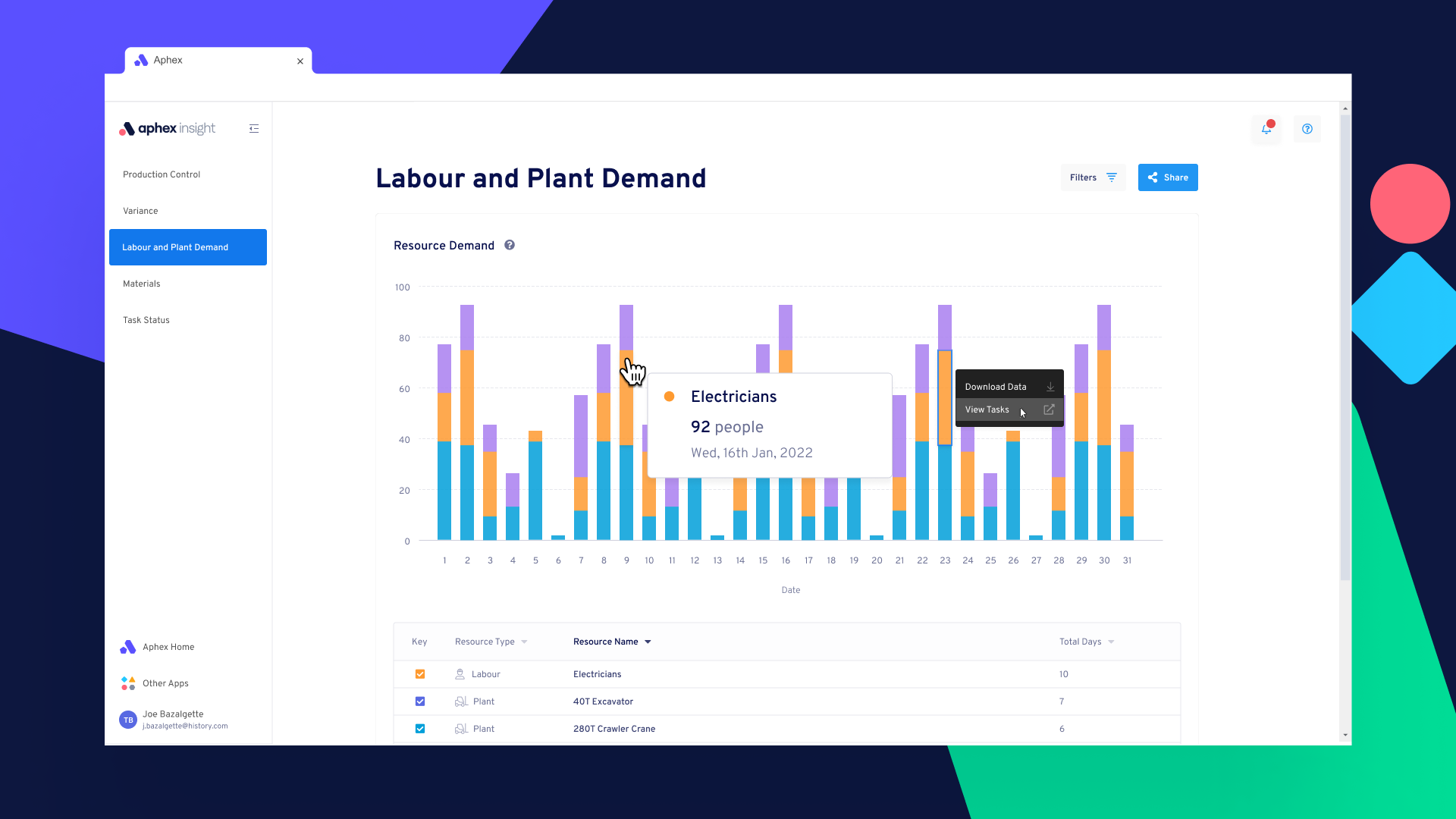 Siloed Data & Time Intensive Reporting Removed from Construction ...
